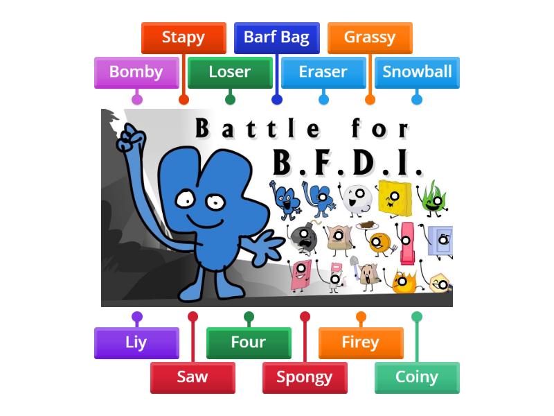 BFB Characters - Labelled diagram