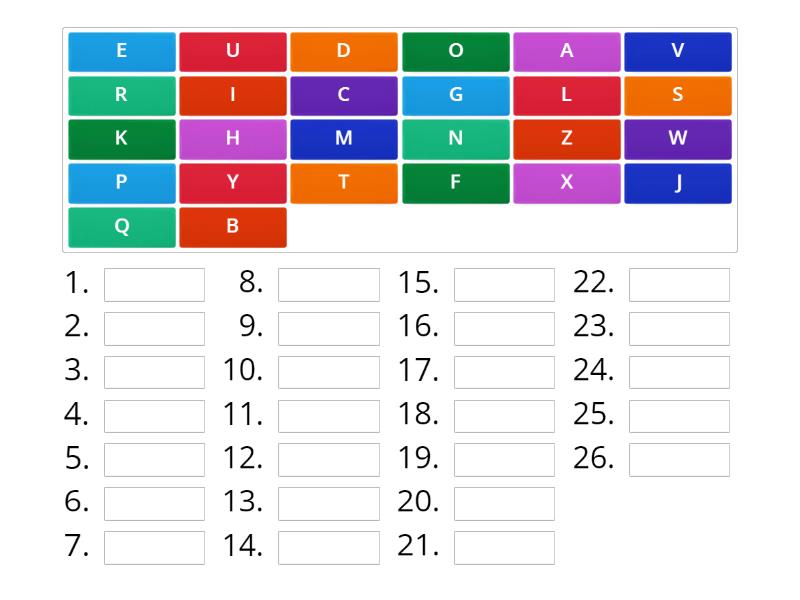 The English alphabet - Rank order