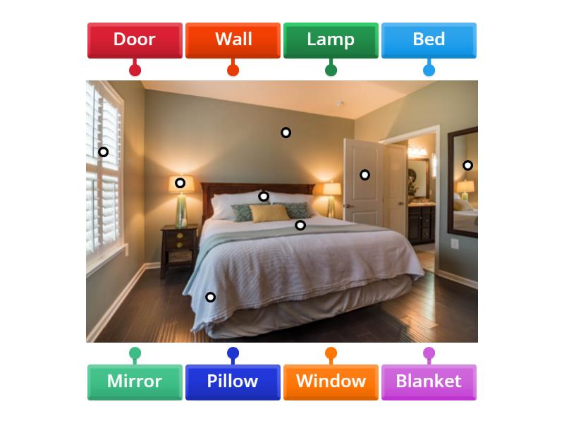 Bedroom Items - Labelled diagram