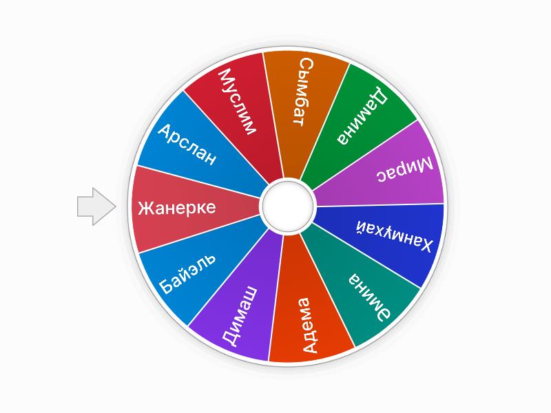 9V English spin names - Rueda aleatoria
