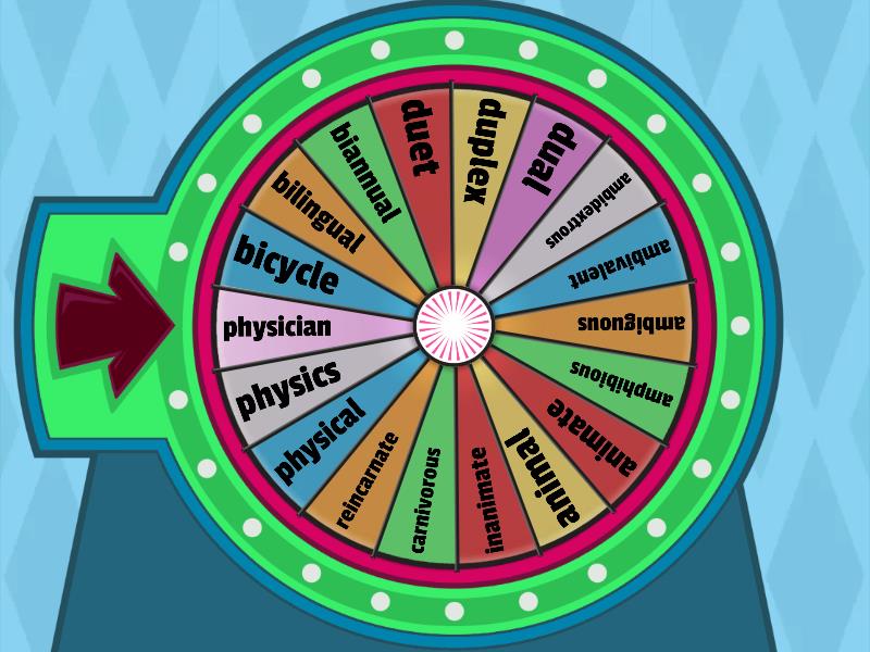 How would you translate this word? - Spin the wheel