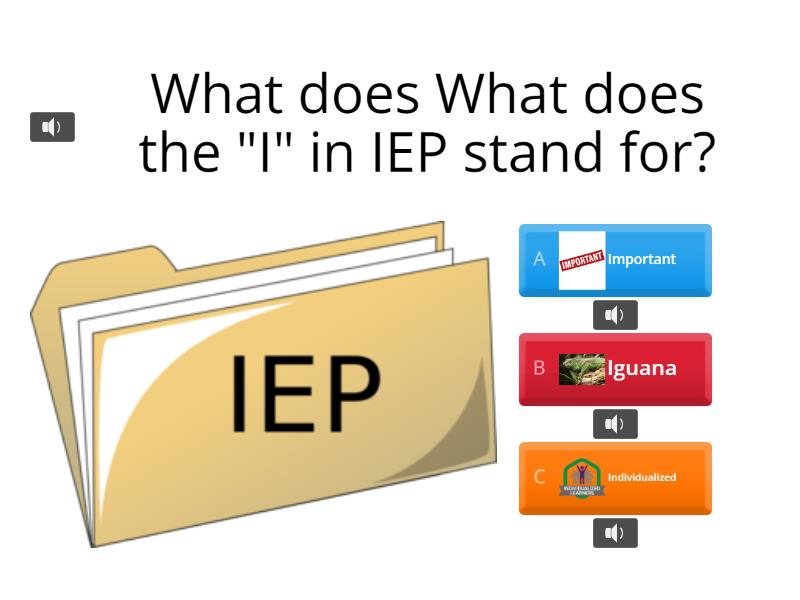 Understanding my IEP - Quiz