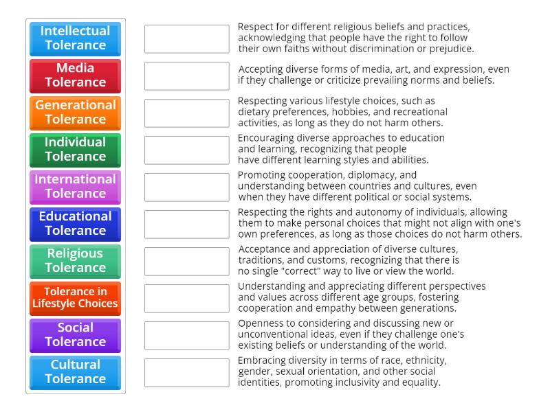 Ten types of TOLERANCE - Match up