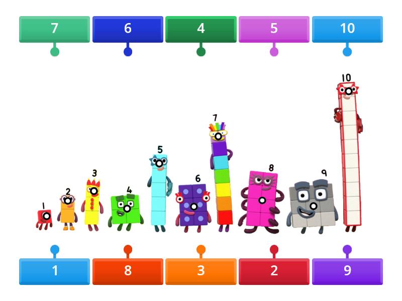 Numberblocks - Labelled diagram