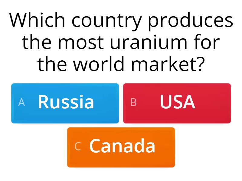 Nuclear energy. - Quiz
