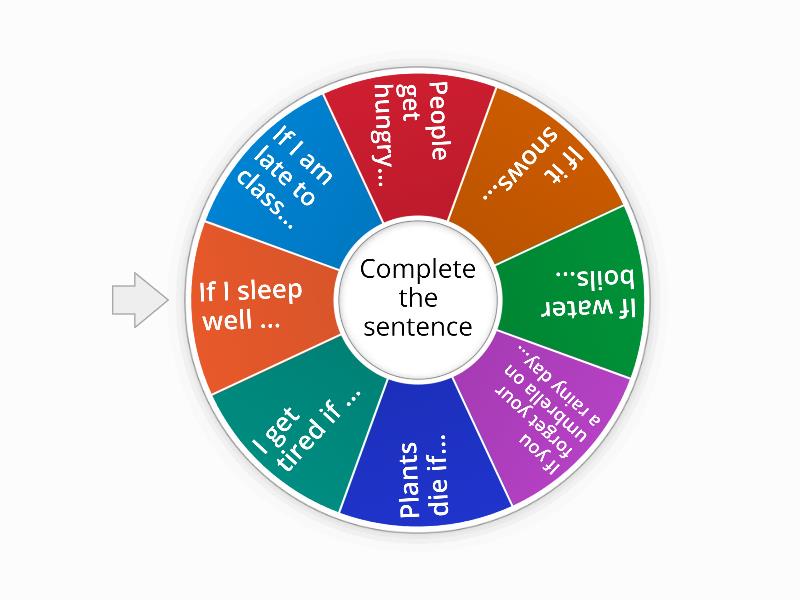ZERO CONDITIONAL - Spin the wheel