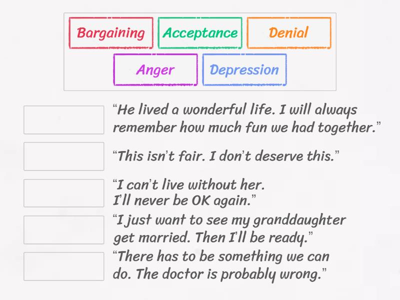 Kubler Ross Stages Of Grief Match Up