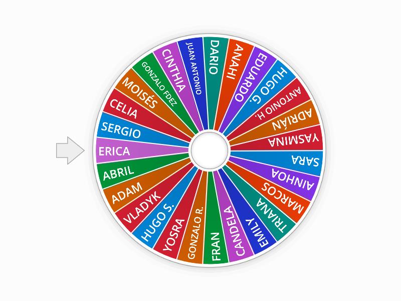 1 ESO D - CHAMPIONS - Spin the wheel