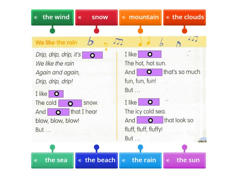 AS2 U5 L1 - Labelled diagram