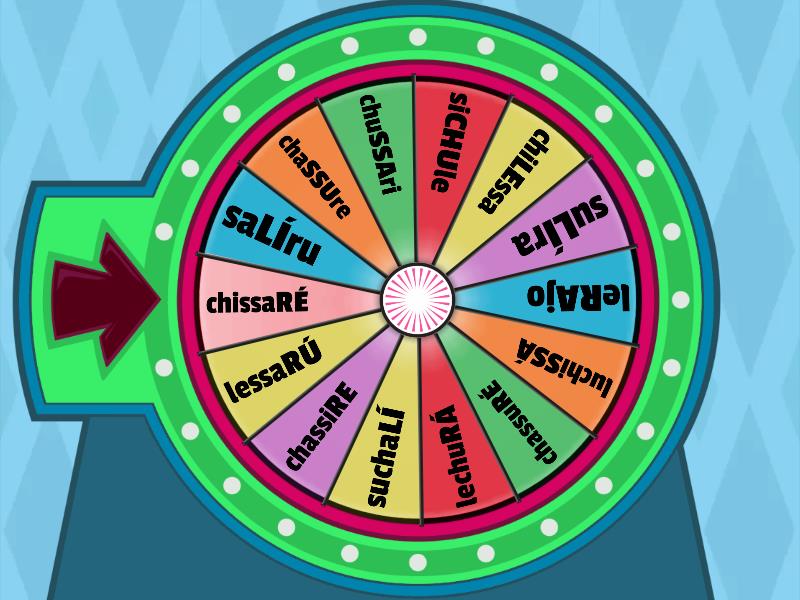 Rest Arthur - Spin the wheel