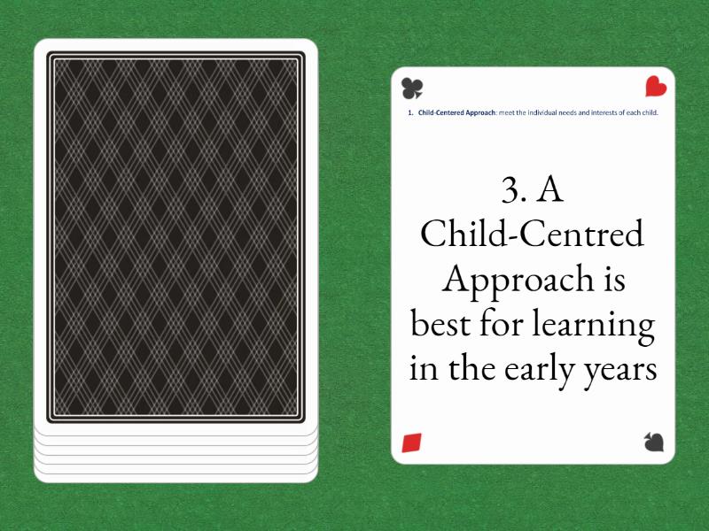 How Piaget's ideas link to the EYFS - Speaking cards