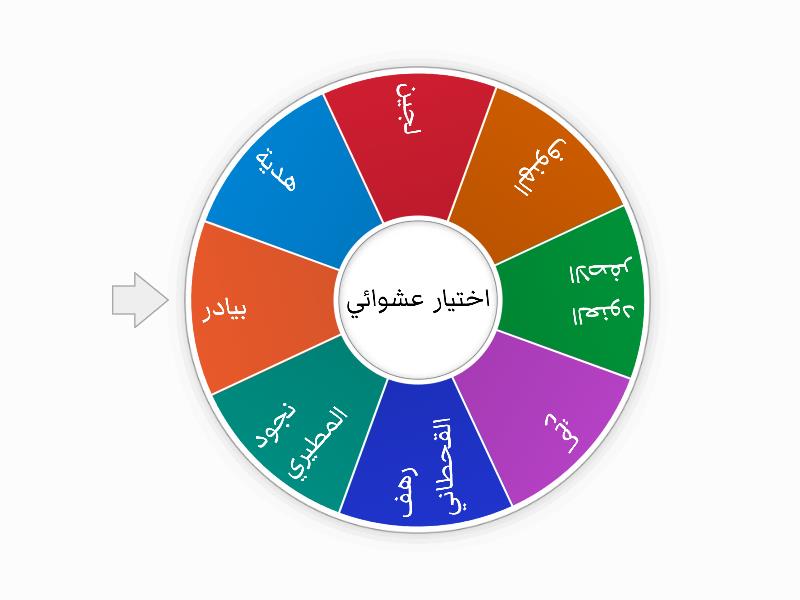 https://wordwall.net/ar/resource/67610181 - Random wheel