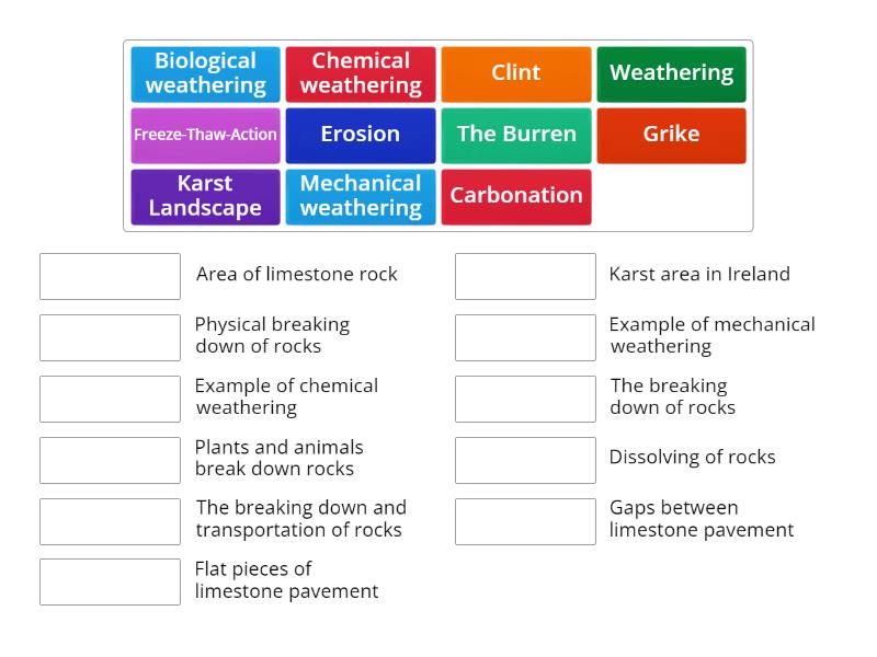Weathering and Erosion Key Words - Match up