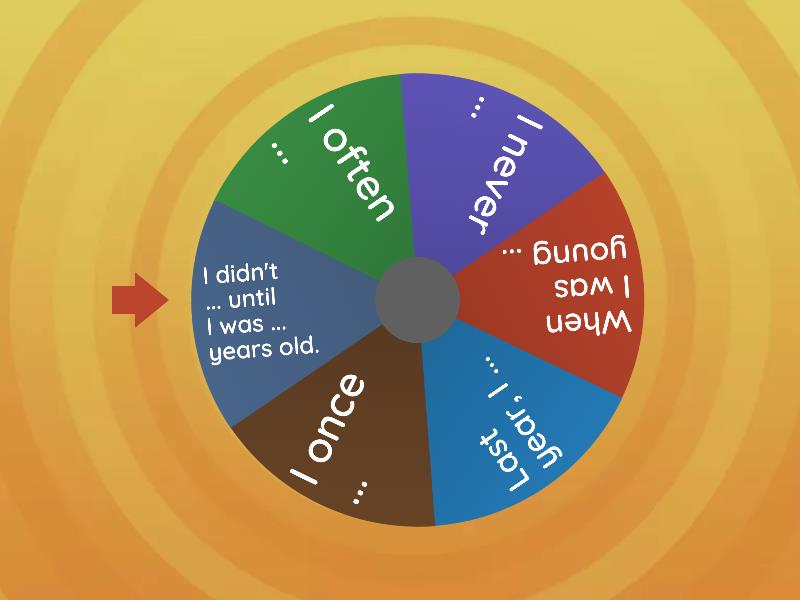 RoadMap A2+. 3C Verb phrases - Spin the wheel