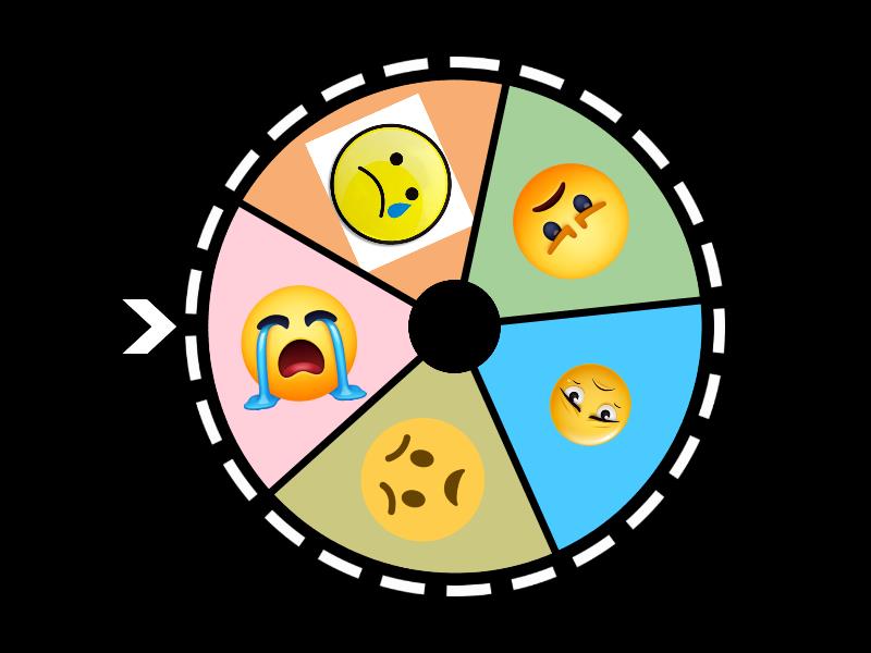 Tebak perasaan - Roda acak