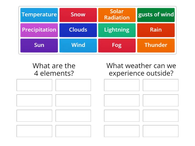 Elements sorting - Group sort