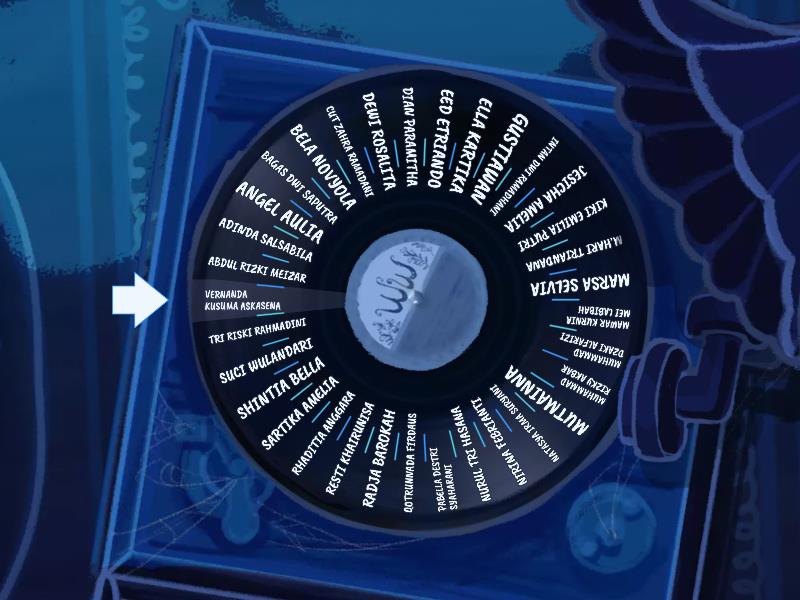 PEMILIHAN AKTOR/AKTRIS PRAKTEK XII MIPA 1 - Random wheel