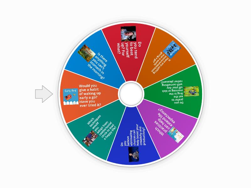 Perfect Day - Spin the wheel