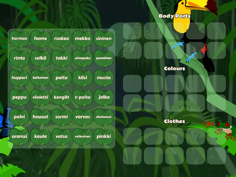Finnish Body Parts, Colours, and Clothess - Group sort