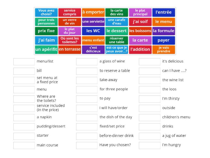 French restaurant vocabulary - Une las parejas