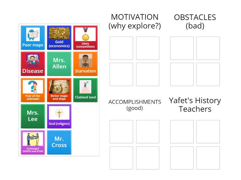 Explorers: Motivation, Obstacles, Accomplishments - Group sort