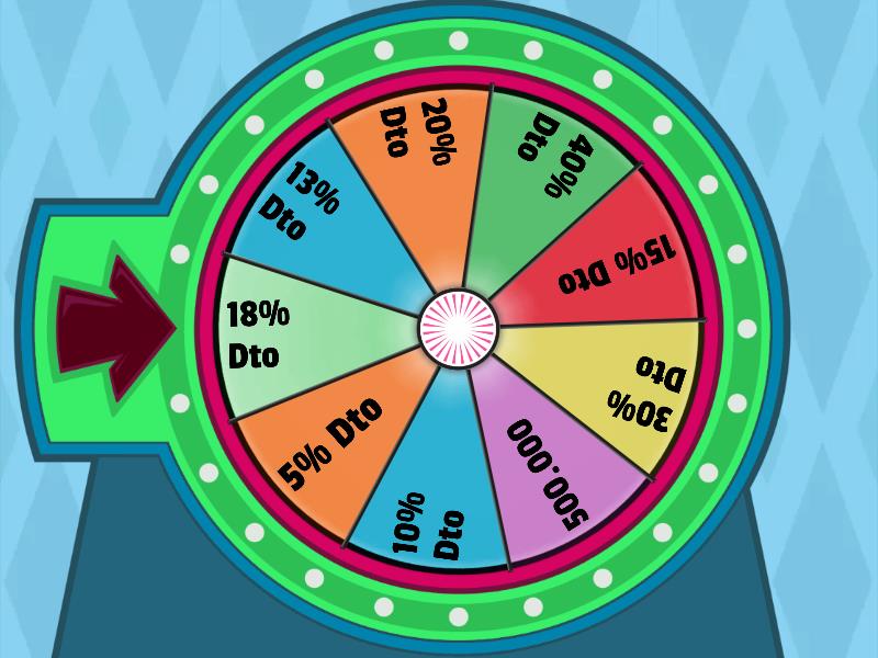 RULETA DE DESCUENTOS - Spin the wheel