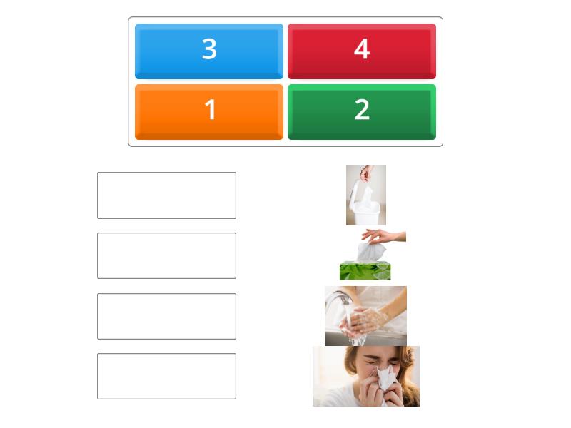How do you blow your nose? Drag the number to sequence the steps ...