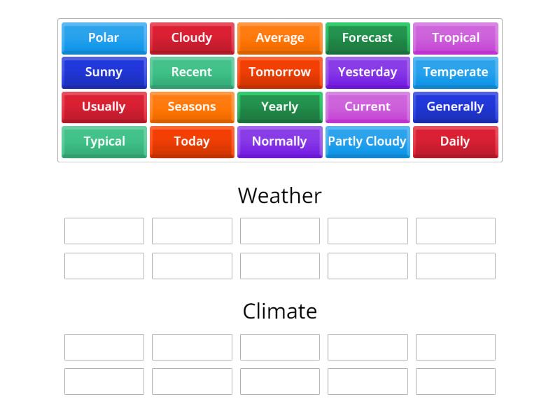 Weather or Climate - Group sort