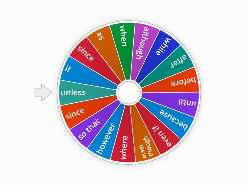 Subordinating Conjunctions - Random wheel