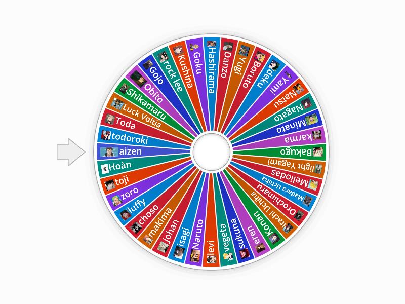 Random anime characters - Spin the wheel