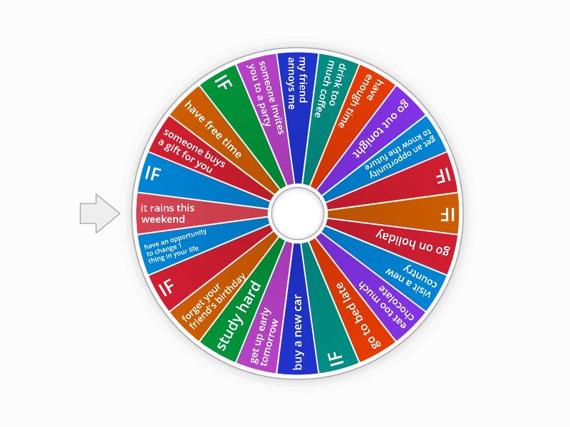 First Conditional - Spin the wheel