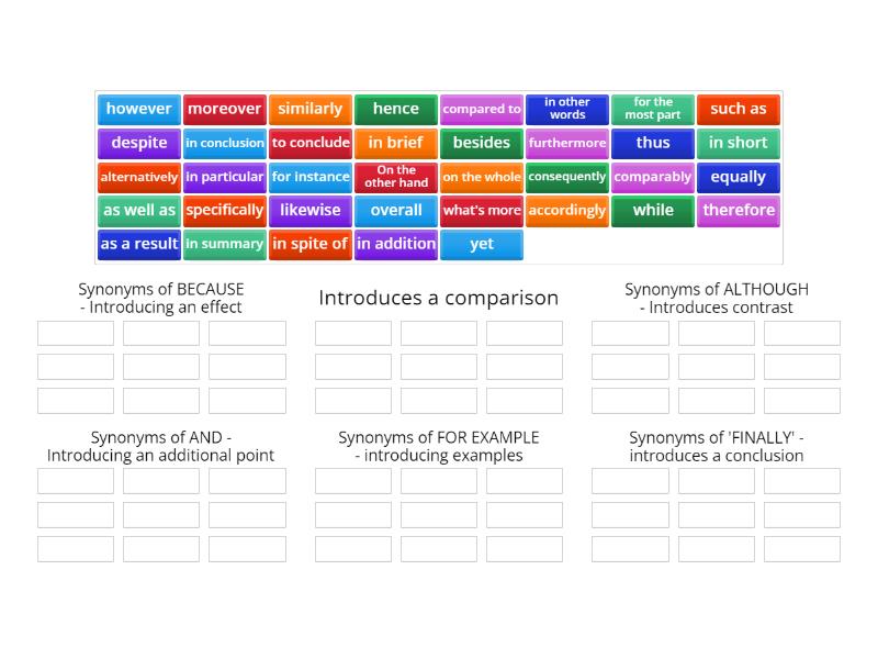 Discourse Markers - Group Sort - Ordenar por grupo