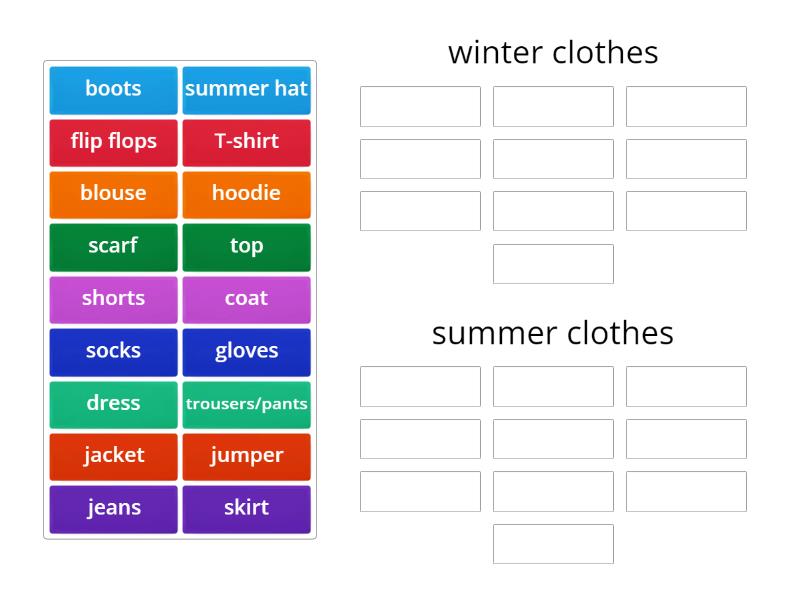 Clothes - Group sort