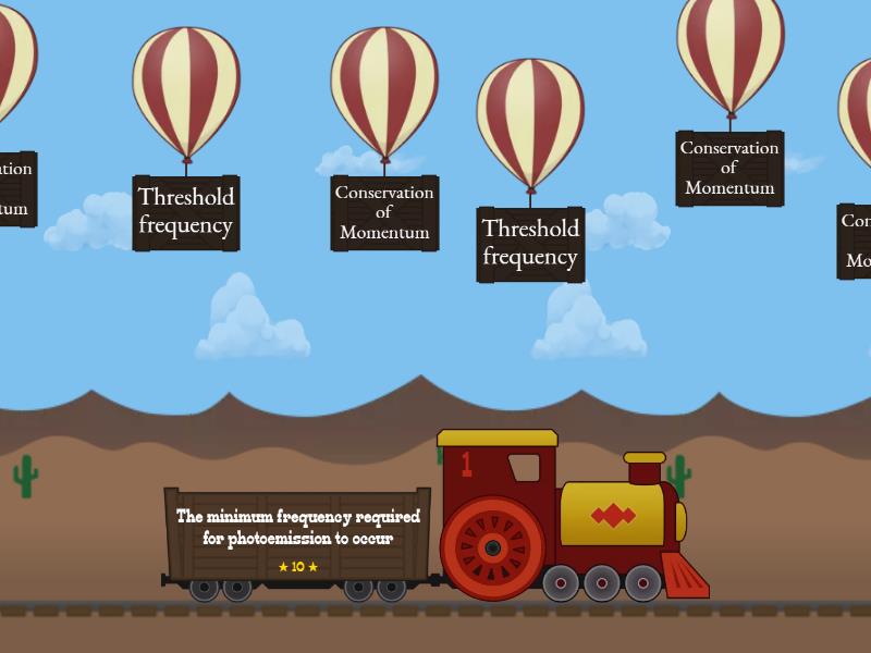 Definition Ballon Pop - Balloon pop