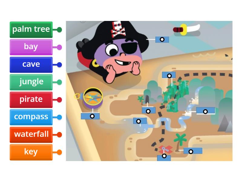 HFF U1 map 2 - Labelled diagram