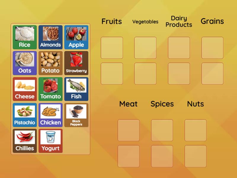 Classification of Food - Group sort