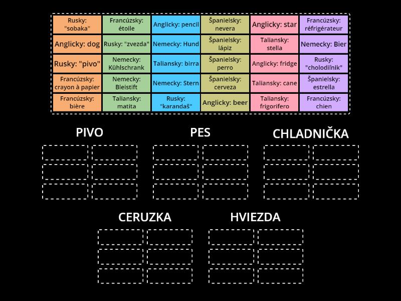 DOD- CUDZIE JAZYKY - Group sort