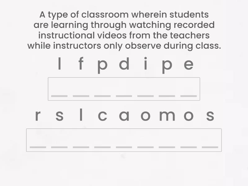 Basic Concepts of ICT - Anagram
