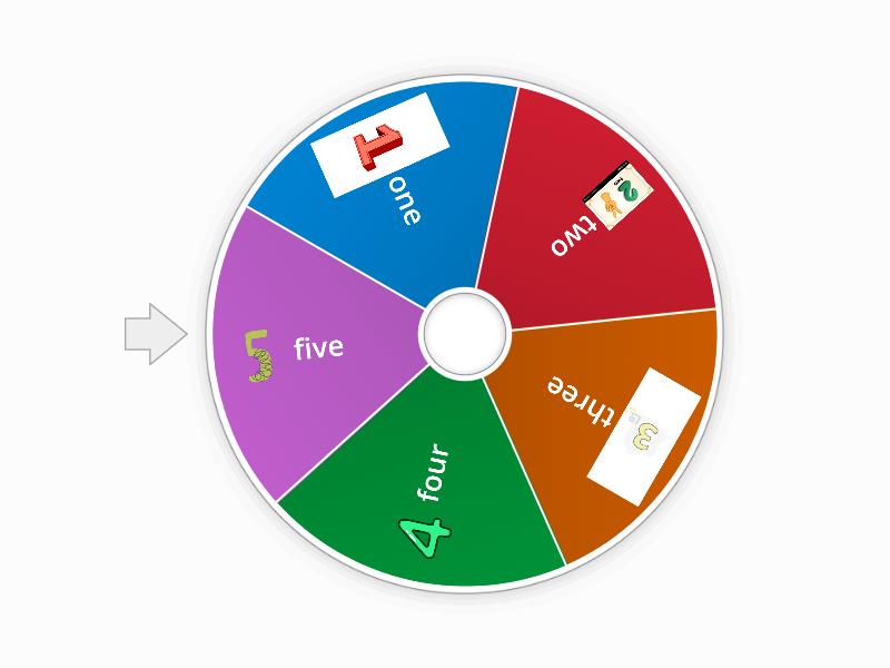 number name game - Spin the wheel