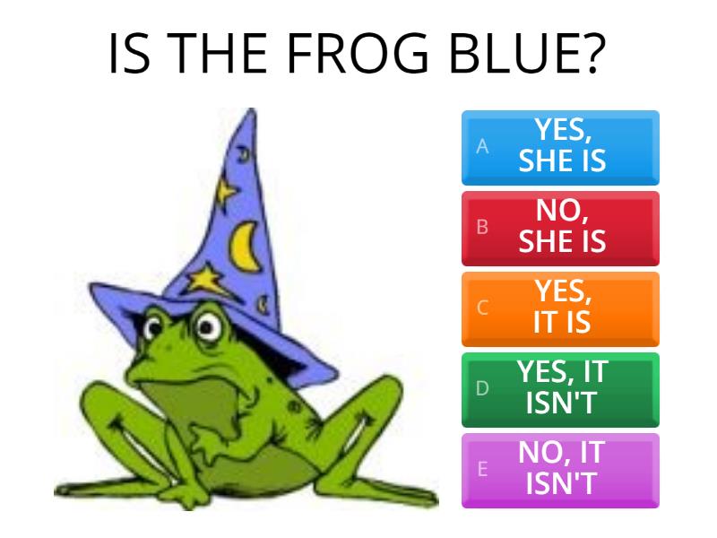 BE SHORT ANSWERS - Quiz