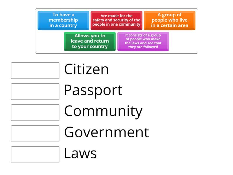 Match the definition - Laws and community - Match up