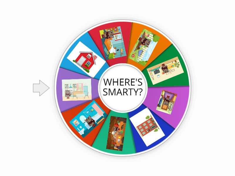 ISLANDS 2 ROOMS - Random wheel