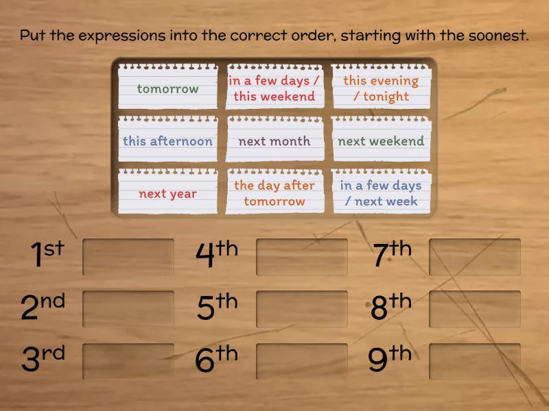 Future time expressions - Rank order