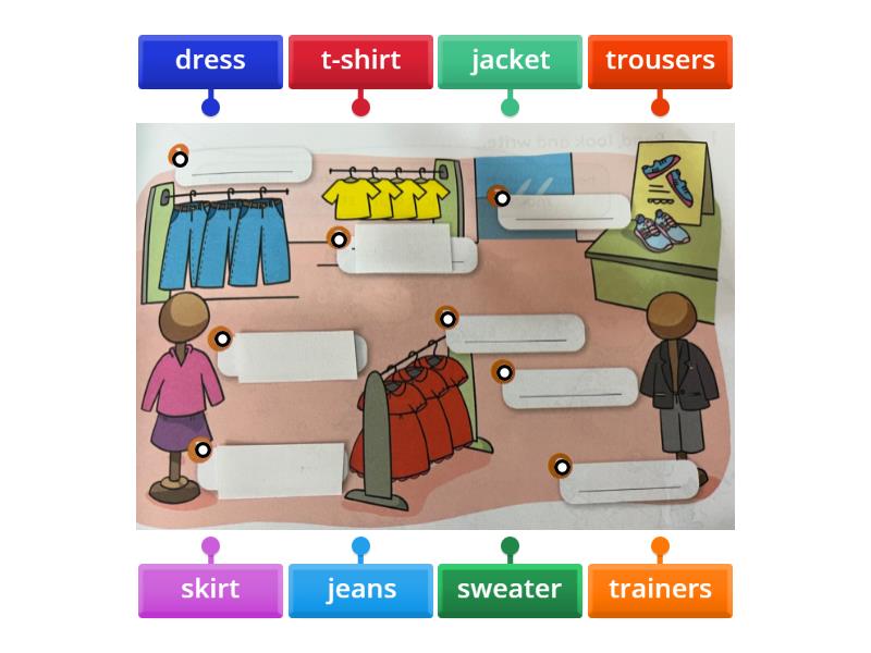 clothes - Labelled diagram