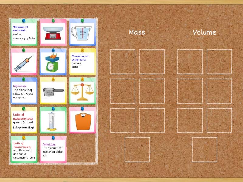 Mass vs Volume - 按組排序