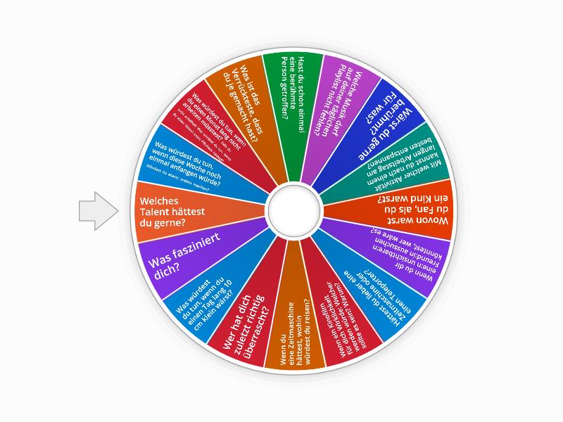 Einstiegsfragen - Fragen, die das Eis brechen (C1) - Glücksrad
