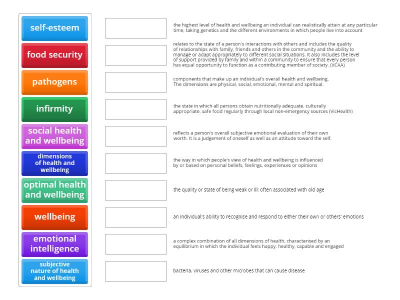 11HHD - Chapter 1 Key Terms (2025) - Une las parejas