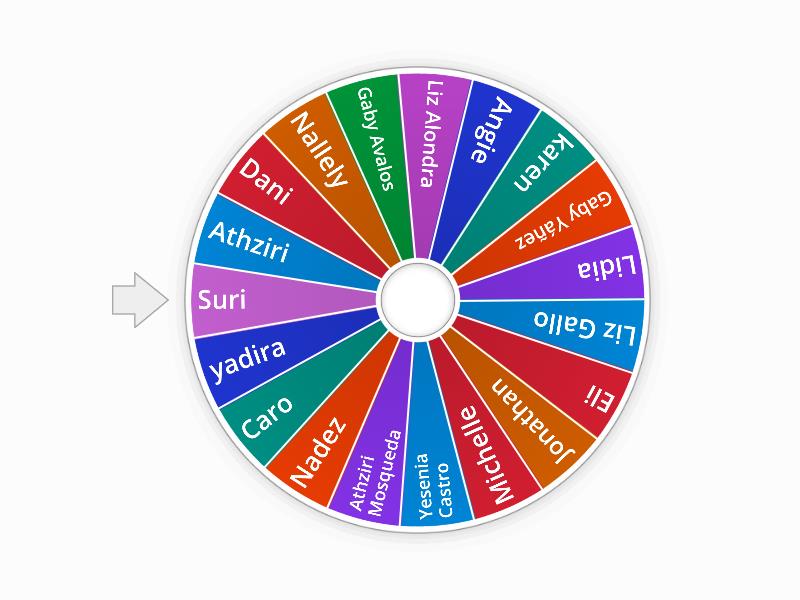 CTE 4 - Random wheel