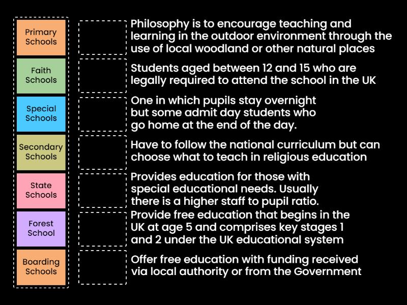Different Types of Schools - Match up