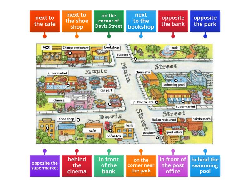 In town (prepositions of place) - Labelled diagram
